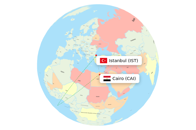 Actual flight paths from Cairo to Istanbul - flightpaths.com